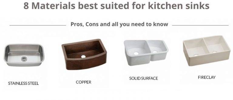 Best Kitchen Sink Materials: Pros & Cons of Each